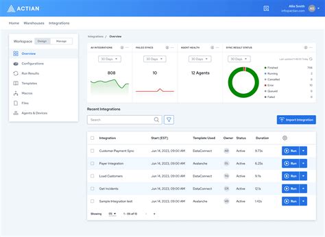 Flexible Data Integration Data Integration Solutions Actian