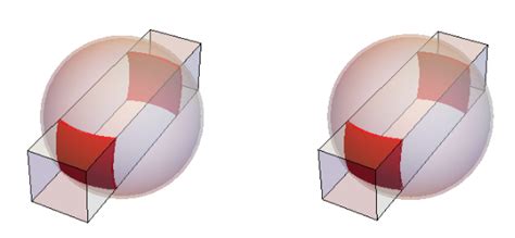 Finite Element Method Discretisation Of Region Intersection In 3d