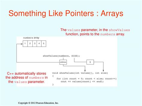 Ppt Chapter 9 Pointers Powerpoint Presentation Free Download Id5567614