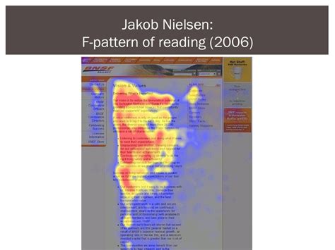 Jakob Nielsen F Pattern Of Reading