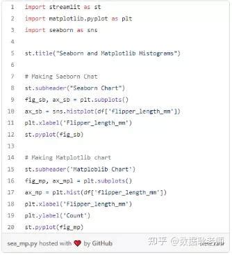 Streamlit 数据科学必备工具 知乎