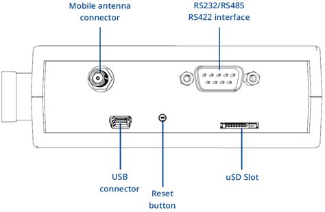 Datalogger Iot Industrial Monitoramento Preciso E Flexível