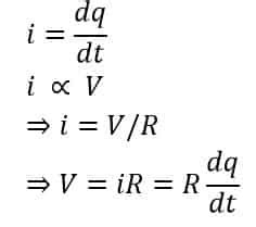 Properties Of Conductors With Examples