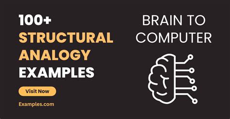 100 Structural Analogy Examples