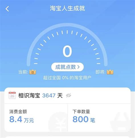 淘宝人生成就：快速查看这些年你在淘宝上花了多少钱，下过多少单 爱范儿