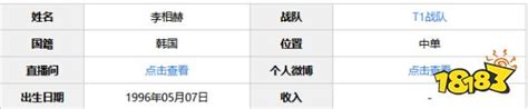 faker为何是lol历史第一人 faker大魔王简介 18183英雄联盟专区