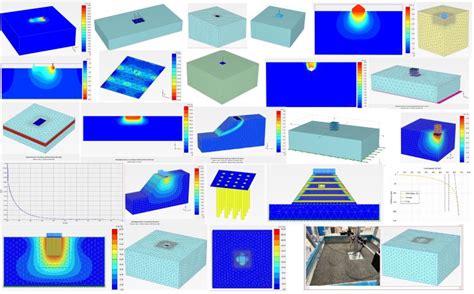 Geotechnicalengineering Civilengineering Plaxis3d Engineeringcourses Geotechnicalsoftware