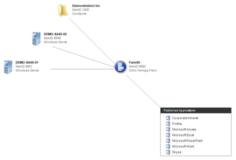 Citrix Xenapp Farm Documentation Tool Software