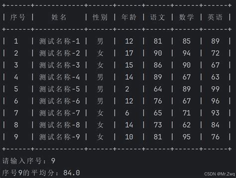 Python将数据进行表格化美观输出展示，三行代码搞定！python做表格型的输出界面 Csdn博客