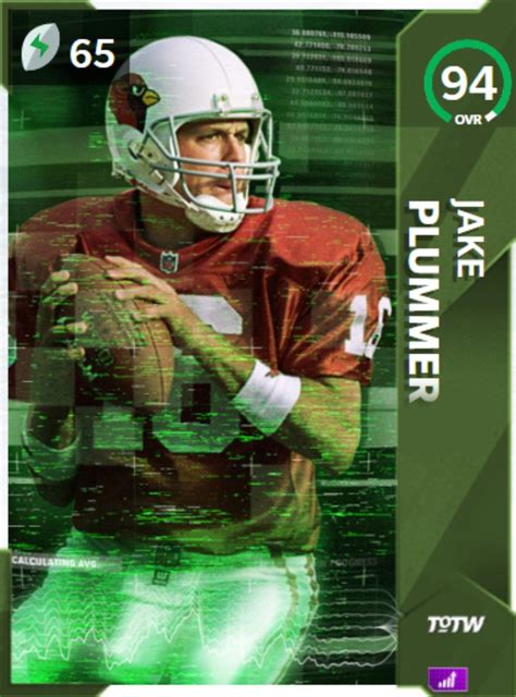 Madden 22 Ultimate Team Arizona Cardinals Theme Team Outsider Gaming
