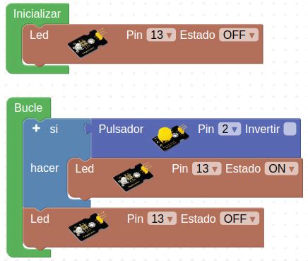 Reto Encendido de led con pulsador Condicionales Sistemas de control automáticos