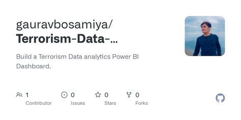Github Gauravbosamiyaterrorism Data Analytics Power Bi Dashboard Build A Terrorism Data