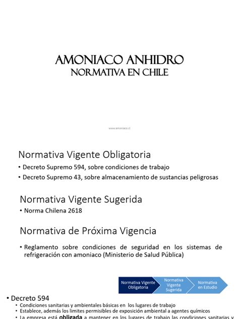 Amoniaco Anhidro Normativa En Chile Pdf