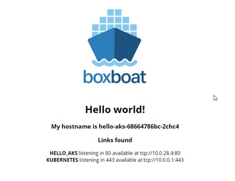 Azure Kubernetes Service Technical And Cloud