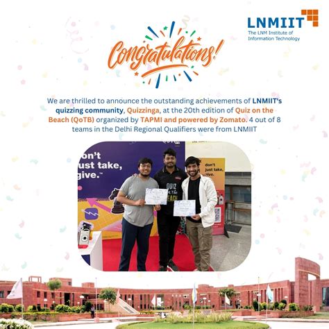 The Lnm Institute Of Information Technology Jaipur