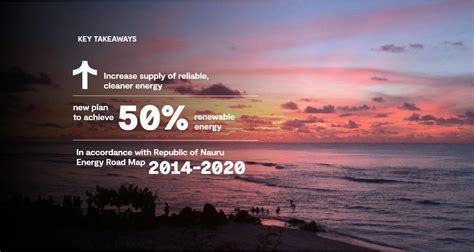 Nauru Solar Expansion Plan Ghd Projects