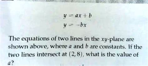 SOLVED Y Ax B Y Bx The Equations Of Two Lines In The Xy Plane Are Shown Above Where A