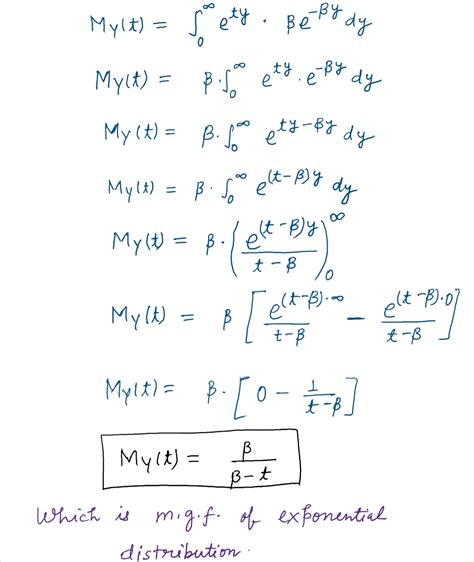 Solved How Can I Derive The Mgf Of An Exponentially Distributed