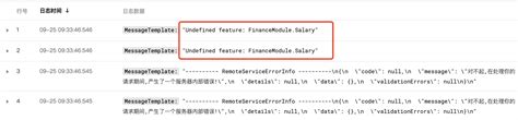The Function Has Been Authorized On The Main Module Management Page