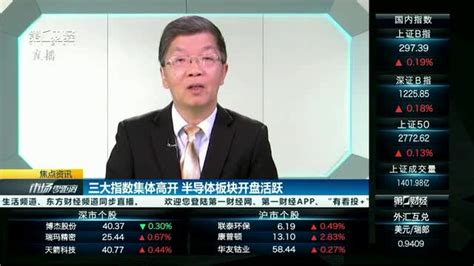 集成电路产业再迎政策利好 半导体板块开盘活跃丨早盘焦点