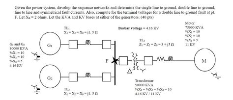 Solved Kindly Answer The Required By The Problem Single