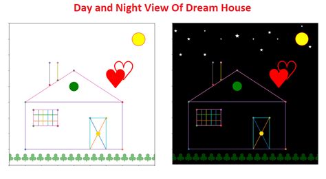 Draw Dream House Using Python Matplotlib Module By Nutan Medium