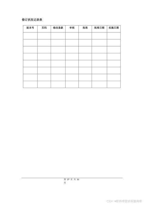 【软件开发过程管理规范】需求管理，需求分析，设计开发管理，测试管理（word）软件需求分析管理流程图 Csdn博客