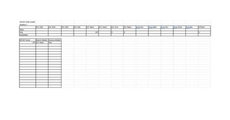 Bitsat Cutoff R Bitspilani