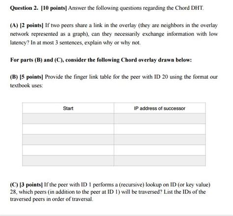 Solved Answer The Following Questions Regarding The Chord