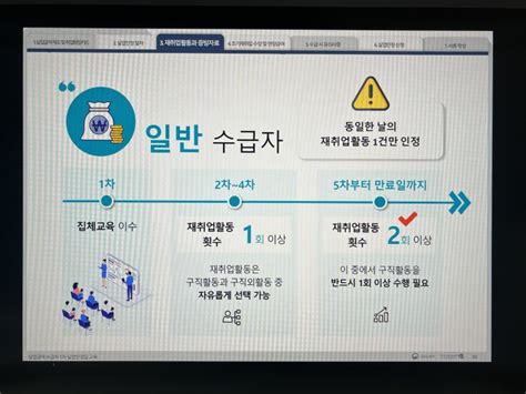실업급여 신청 후 재취업활동구직활동 구직외활동 및 증빙 자료 등록 방법 네이버 블로그