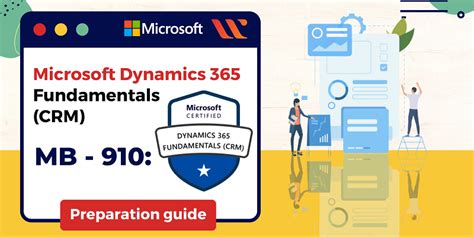 How To Study For Microsoft Dynamics 365 Fundamentals Customer Engagement Apps Crm Mb 910 How To Study For Microsoft Dynamics 365 Fundamentals Customer Engagement Apps Crm Mb 910