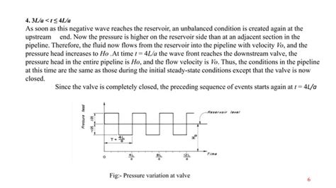 Modeling Of Transient Fluid Flow In The Simple Pipeline System Pdf