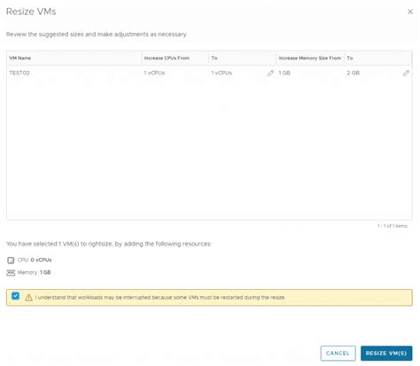 Rightsizing Virtual Machines With Vrealize Operations 810