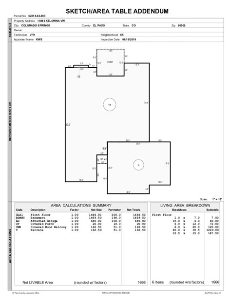 Fillable Online Sketch Area Table Addendum For Colorado Springs Property 2019 Fax Email Print
