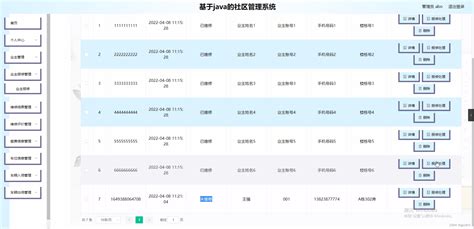 【开题报告】springboot基于java的社区管理系统3607i计算机毕设社区事务管理系统开题报告 Csdn博客