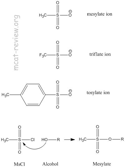 Are Triflate Tosylate And Mesylate Nucleophilic Socratic