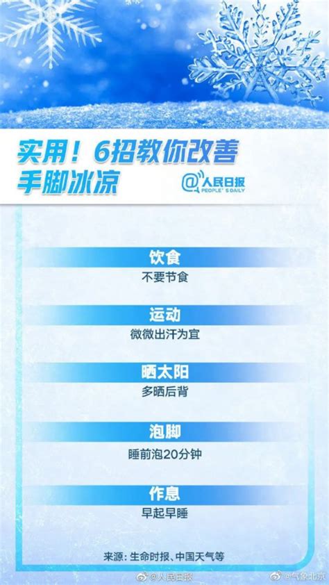 小年迎初雪！江苏多地2023年的第一场雪如约而至我苏网