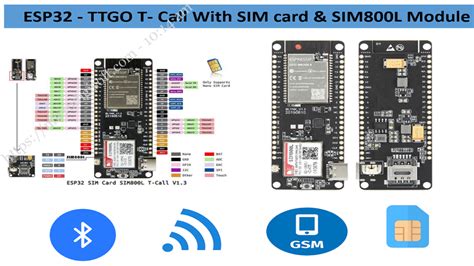 ESP32 TTGO T Call Development Board With SIM800I Module
