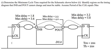 Solved I Determine The Minimum Cycle Time Required For The Chegg