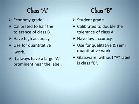 Calibration Quality And Type Of Glassware
