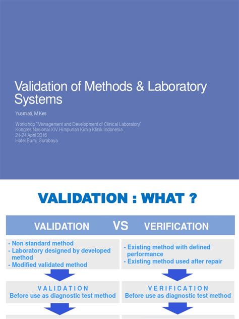 Validation Vs Verification Pdf Detection Limit Accuracy And Precision