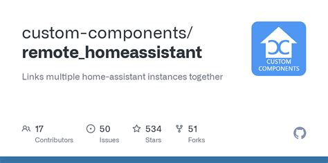 Wth Remote Home Assistant Month Of What The Heck 2022 Home Assistant Community