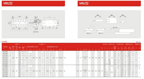 VRU型 交叉滚子滑台 煜汉精机