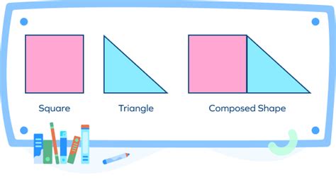 What Are Composing Shapes Definition Examples Facts