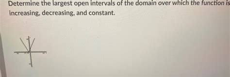 Solved Determine the largest open intervals of the domain | Chegg.com