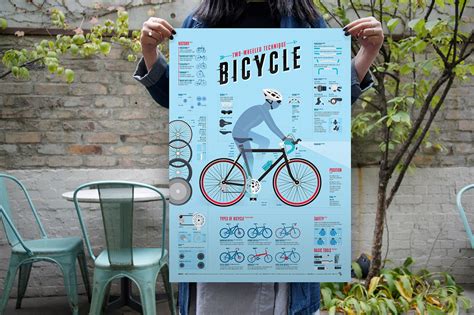 1707 Bicycle Infographic Poster On Behance
