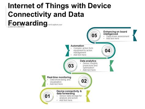 internet of things with device connectivity and data forwarding ppt