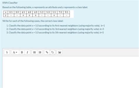 Solved Knn Classifier Based On The Following Table X