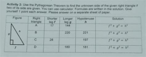 Solved Activity 2 Use The Pythagorean Theorem To Find The Unknown