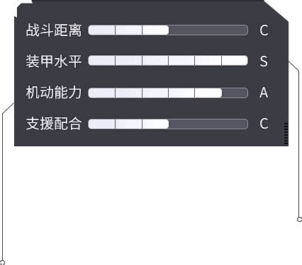 机动都市阿尔法手游官网 网易都市机甲动作射击手游